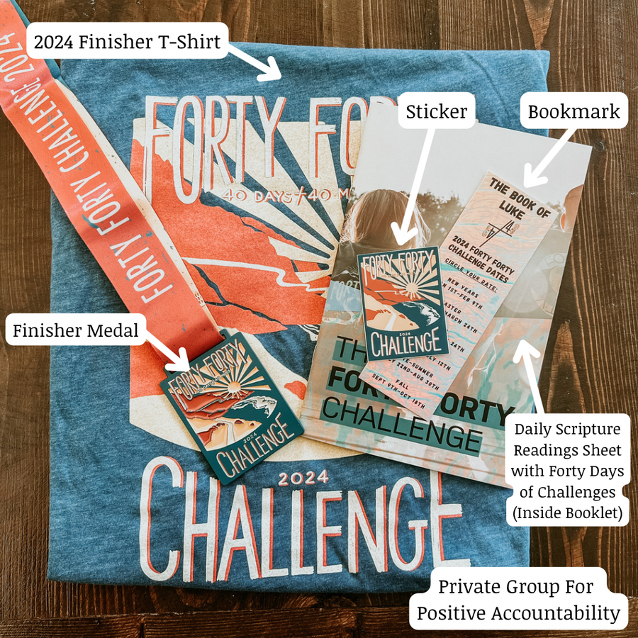 Products – Forty Forty™