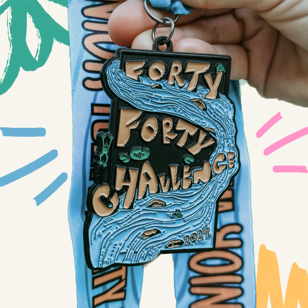 Products – Forty Forty™